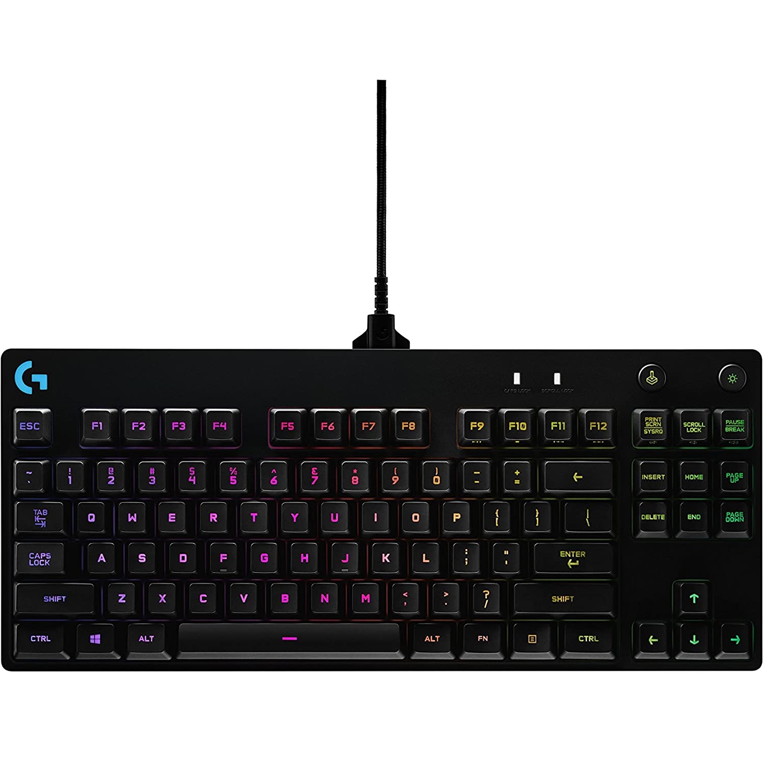 Top 5 Best Compact Gaming Keyboards [May 2024 Review] - GamingProfy