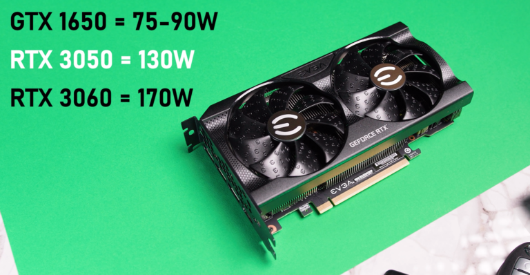 Is RTX 3050 Good for Gaming? - GamingProfy